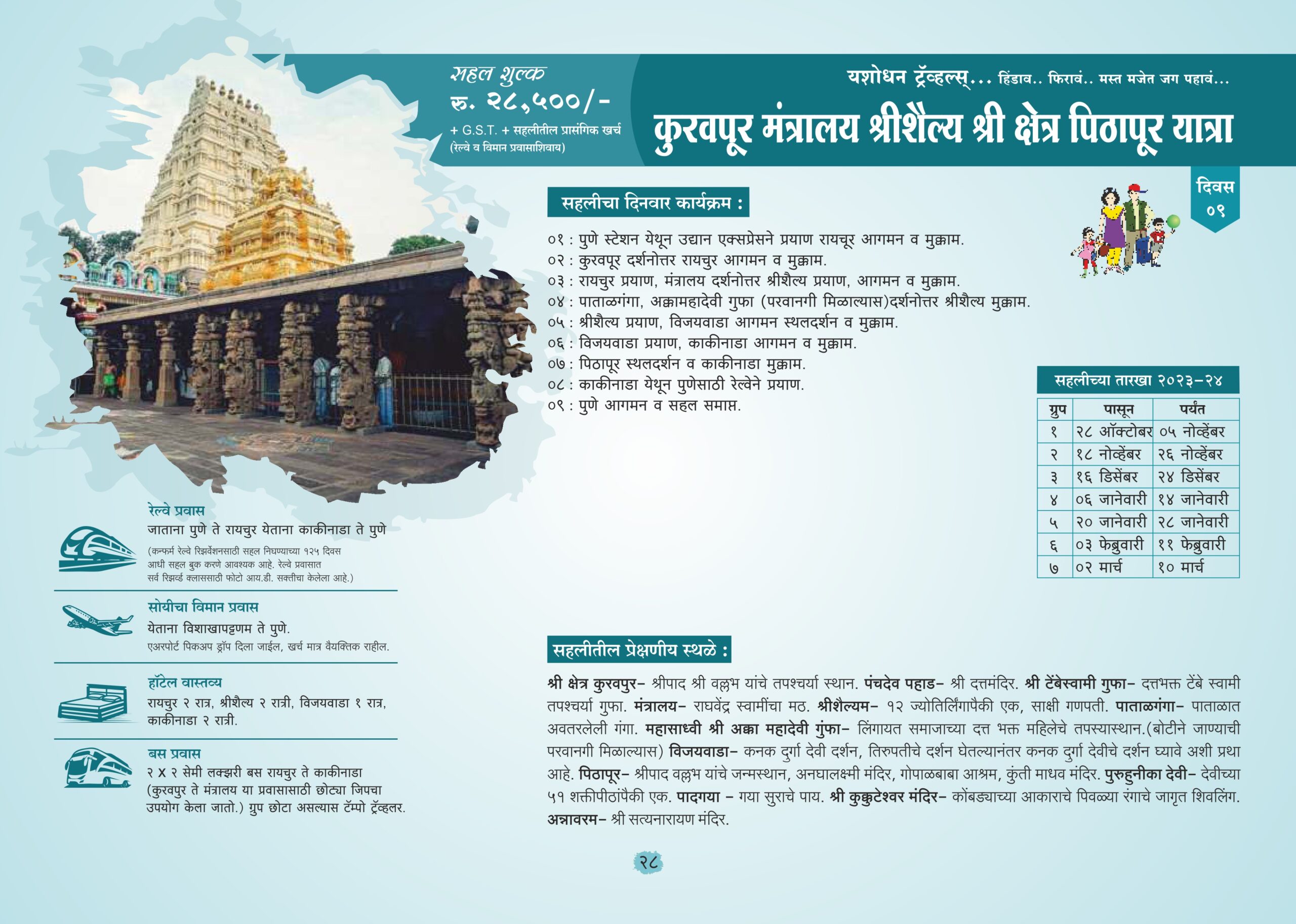 Kuravpur, Mantralaya, Srisailam, Sri Kshetra Pithapur Yatra – Yashodhan ...